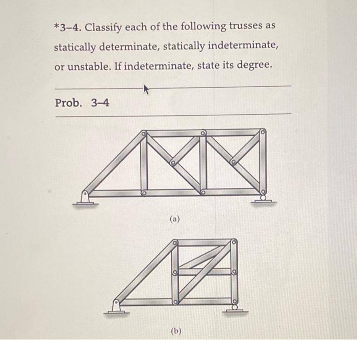 Solved *3-4. Classify each of the following trusses as | Chegg.com Solved *3-4. Classify each of the following trusses as | Chegg.com