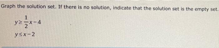 Solved Graph the solution set. If there is no solution, | Chegg.com