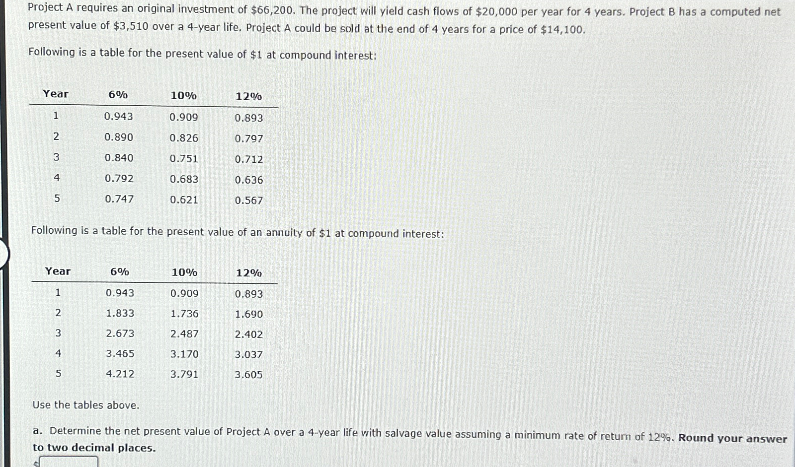 Solved Project A requires an original investment of $66,200. | Chegg.com