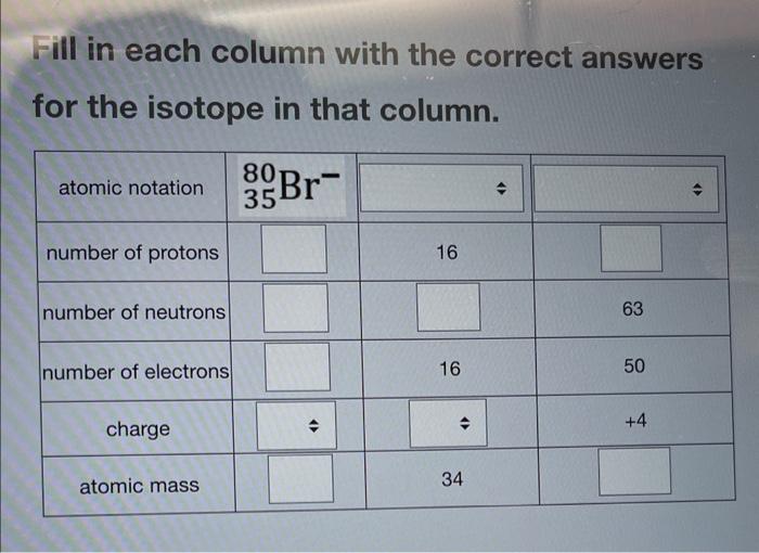 Solved Fill in each column with the correct answers for the | Chegg.com