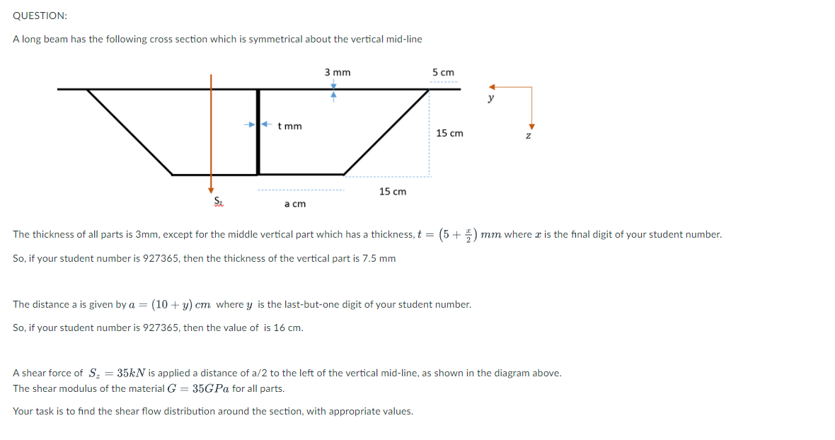 Solved QUESTION:A long beam has the following cross section | Chegg.com