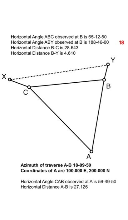 Solved 18 Horizontal Angle ABC observed at B is 65-12-50 | Chegg.com