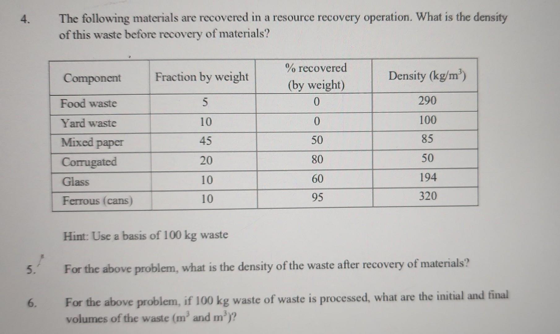 Solved The following materials are recovered in a resource | Chegg.com