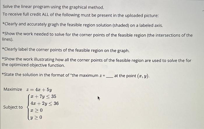 Solved Solve the linear program using the graphical method. | Chegg.com
