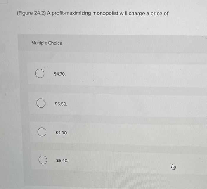 Solved (Figure 24.2) A profit-maximizing monopolist will | Chegg.com