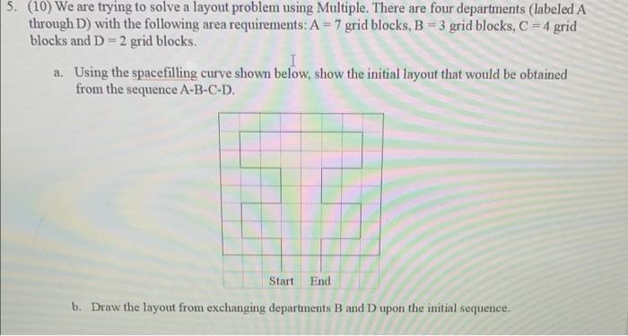 Solved 5. (10) We are trying to solve a layout problem using | Chegg.com