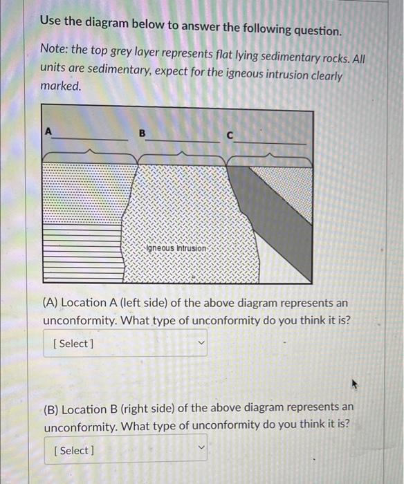 Solved Use the diagram below to answer the following | Chegg.com