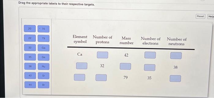 Solved Drag the appropriate labels to their respective | Chegg.com