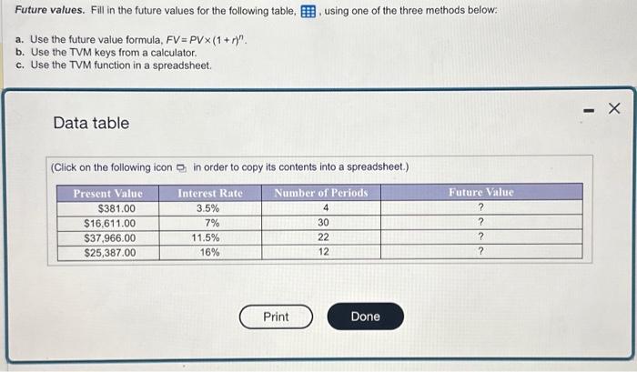 Solved Future values. Fill in the future values for the | Chegg.com