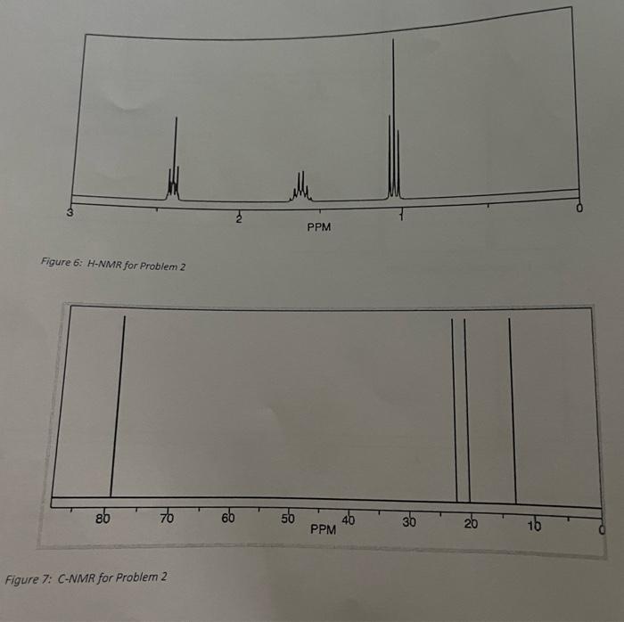 Solved justify your choice of the structure using spectra in | Chegg.com