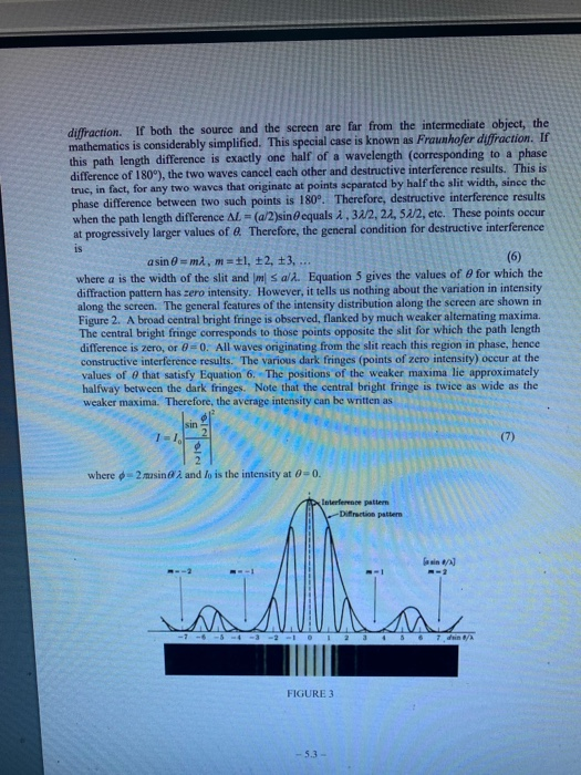 Solved what are some sources of error for this diffraction | Chegg.com