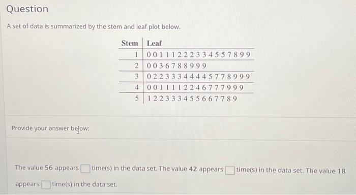 Solved A set of data is summarized by the stem and leaf plot | Chegg.com
