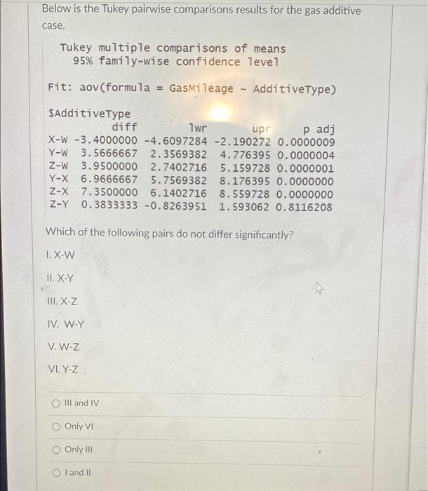 Solved Below is the Tukey pairwise comparisons results for | Chegg.com