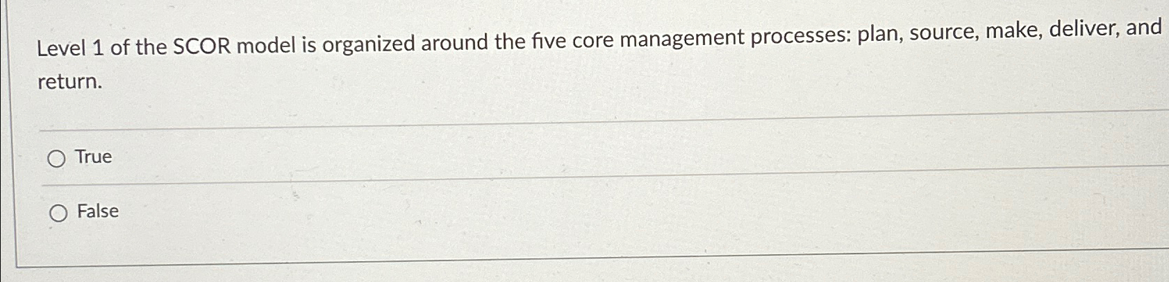 Solved Level 1 ﻿of the SCOR model is organized around the | Chegg.com