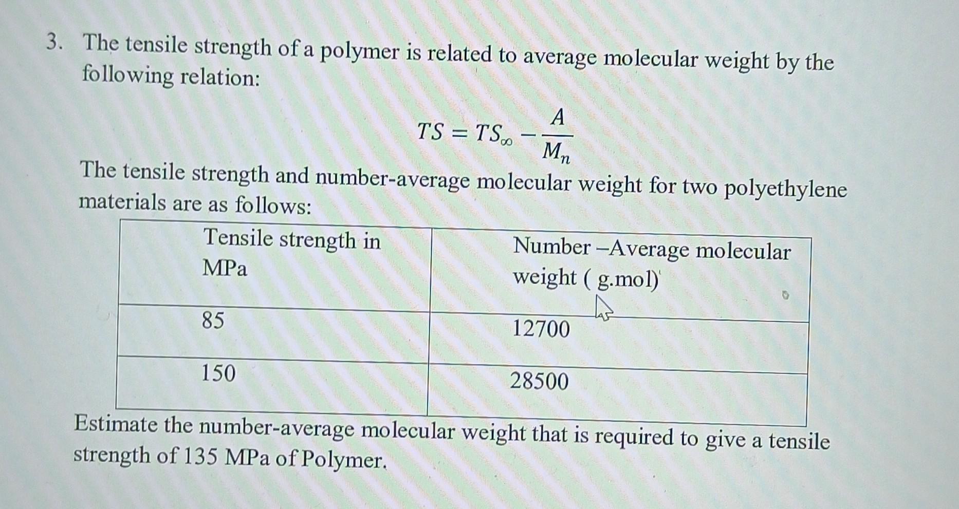 Solved estimate the number average molecular weight that is | Chegg.com