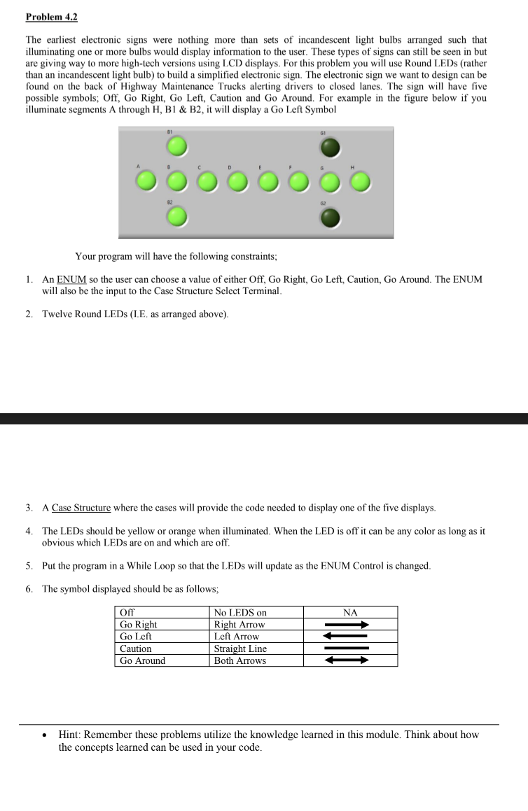 Solved Please show work in Labview. Thank you! | Chegg.com