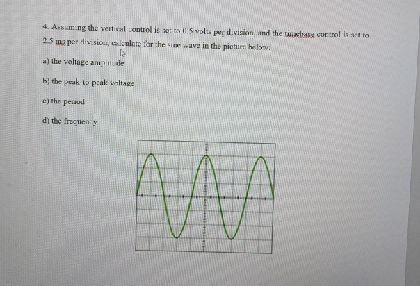 Solved 4. Assuming the vertical control is set to 0.5 volts | Chegg.com