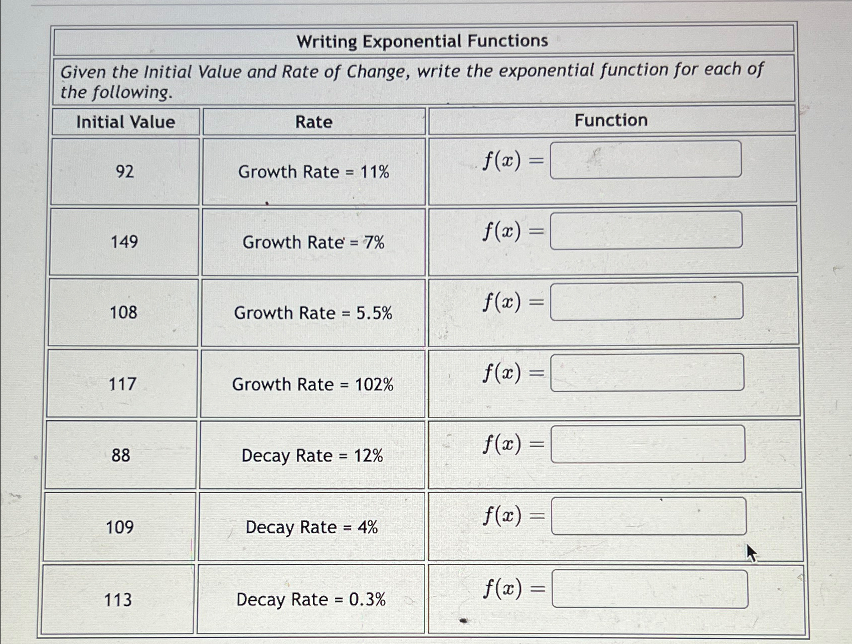 Solved Writing Exponential FunctionsGiven the Initial Value | Chegg.com