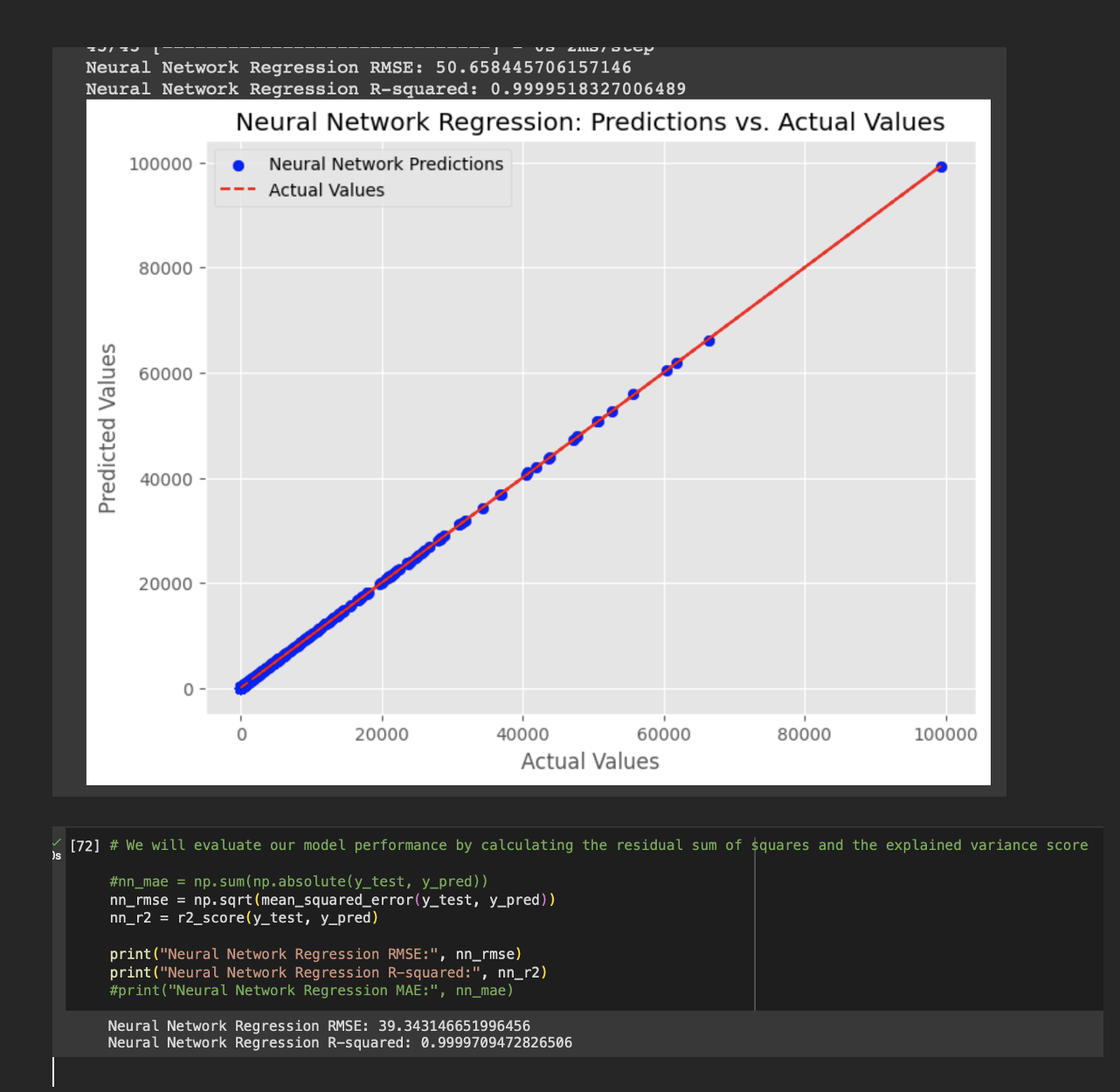 Solved 1- Based on the graph, could you say that the | Chegg.com Solved 1- Based on the graph, could you say that the | Chegg.com