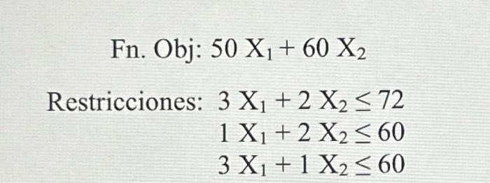 Solved Find the optimal point (optimal combination) and the | Chegg.com