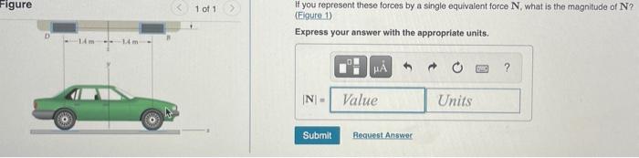Solved The normal forces exerted on the car's tires by the | Chegg.com