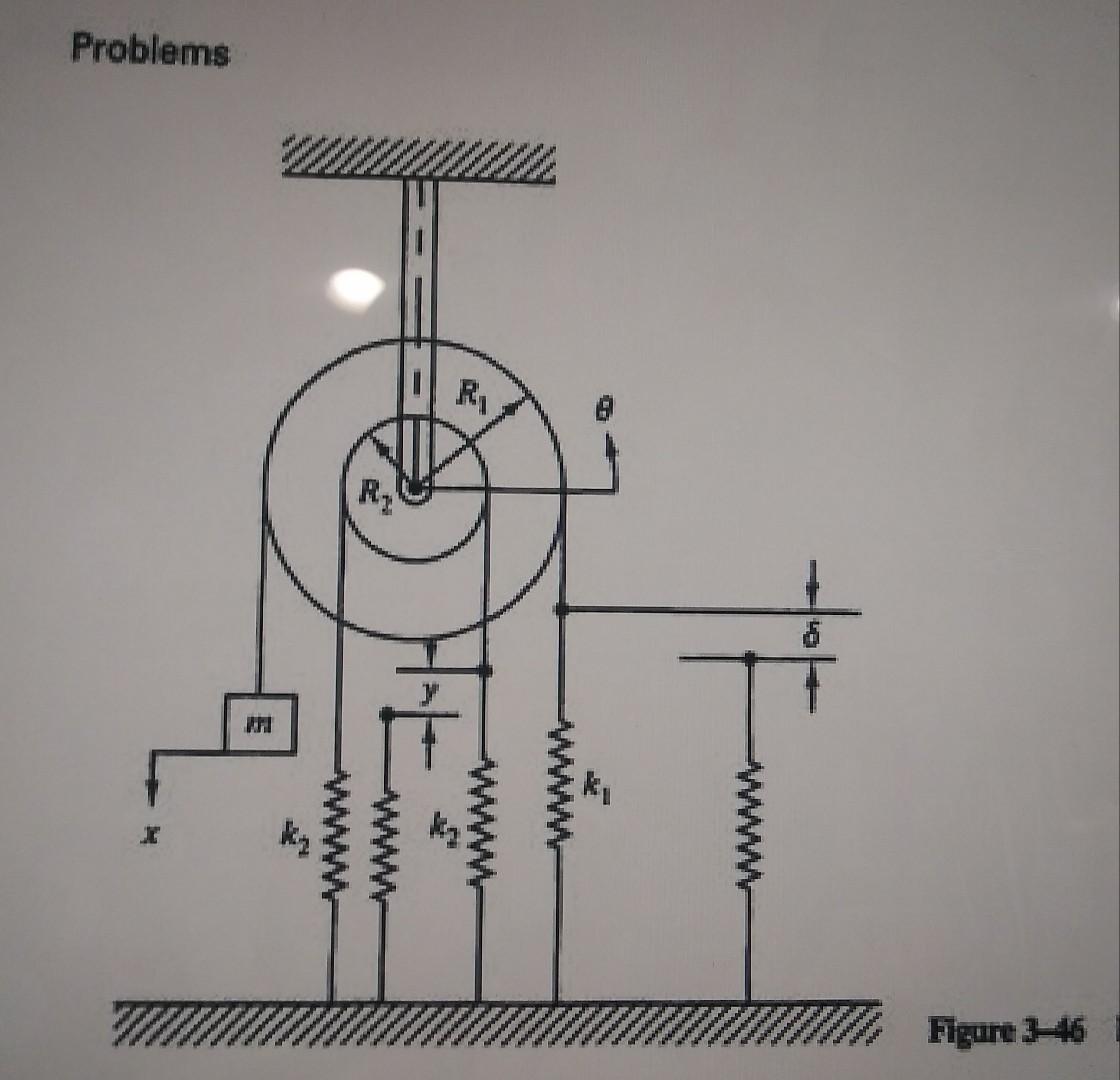 Solved Consider the mechanical system shown in Figure 3-46. | Chegg.com