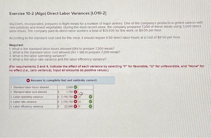 Solved Exercise 10-2 (Algo) Direct Labor Variances [LO10-2] | Chegg.com