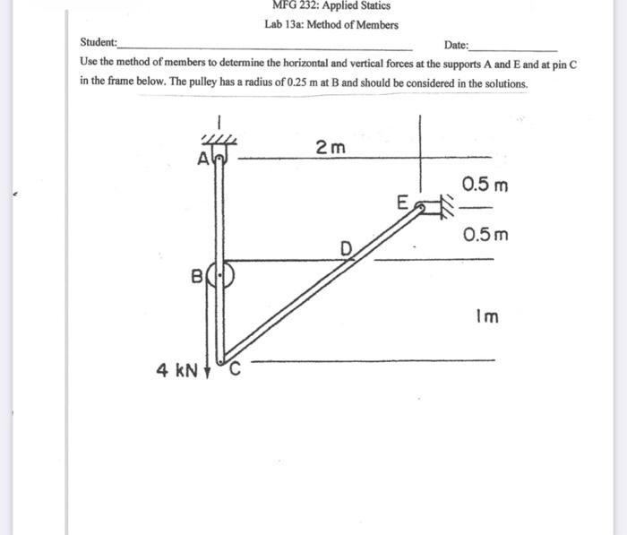 Solved MFG 232: Applied Statics Lab 13a: Method of Members | Chegg.com