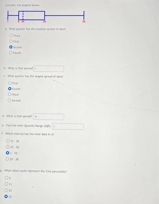 Solved Consider the boxplot below. a. What quarter has the | Chegg.com