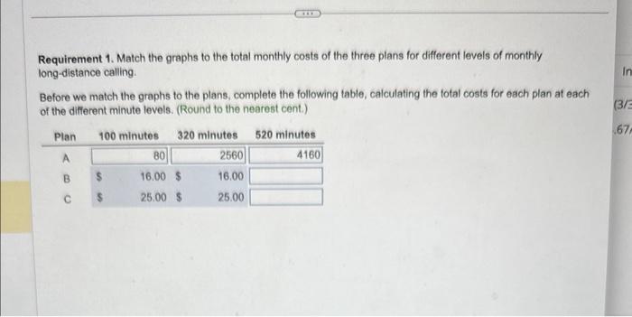Solved following long-distance phone plans: (Click the icon | Chegg.com