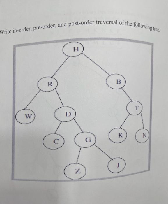Solved Write in-order, pre-order, and post-order traversal | Chegg.com
