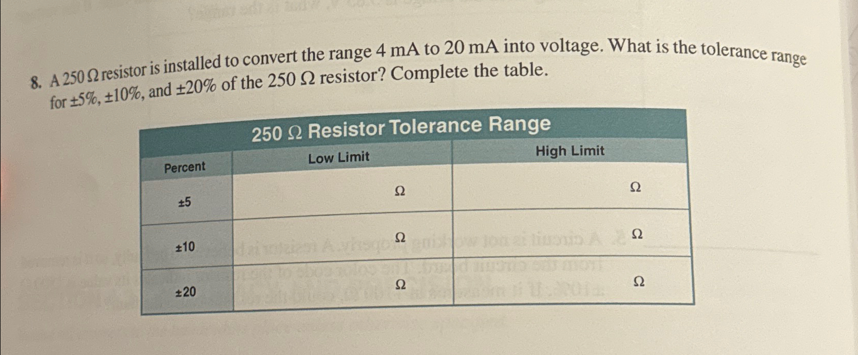 Solved A 250Ω ﻿resistor is installed to convert the range | Chegg.com