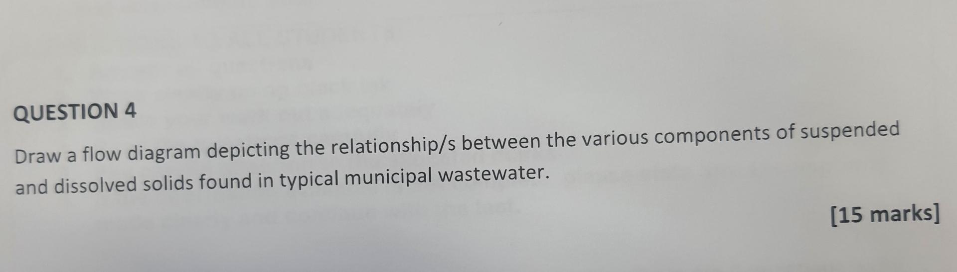 Solved QUESTION 4 Draw a flow diagram depicting the | Chegg.com