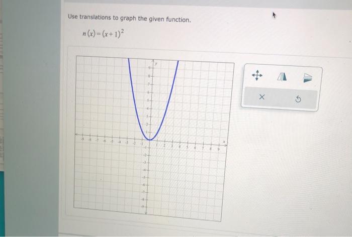 Solved Use translations to graph the given function. g(x) = | Chegg.com