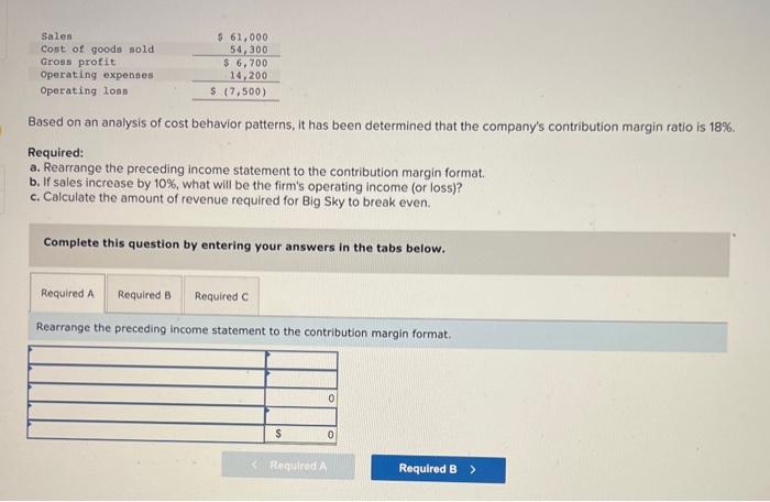 Solved Based on an analysis of cost behavior patterns, it | Chegg.com