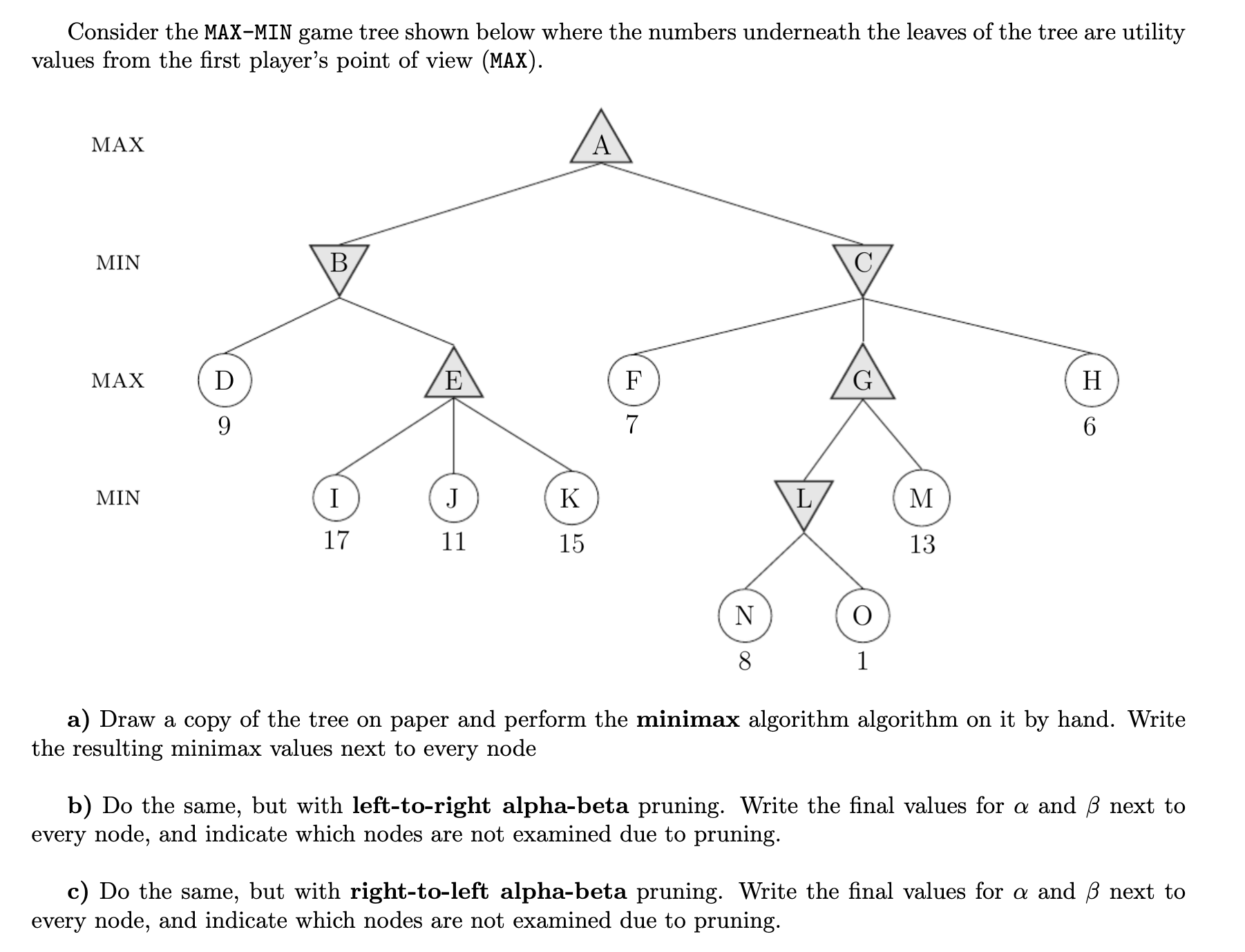 Solved Consider the MAX-MIN game tree shown below where the | Chegg.com