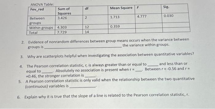 Solved 2. Evidence of nonrandom differences between group | Chegg.com