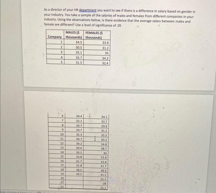 Excel Assignment Texas Health Harris Methodist | Chegg.com