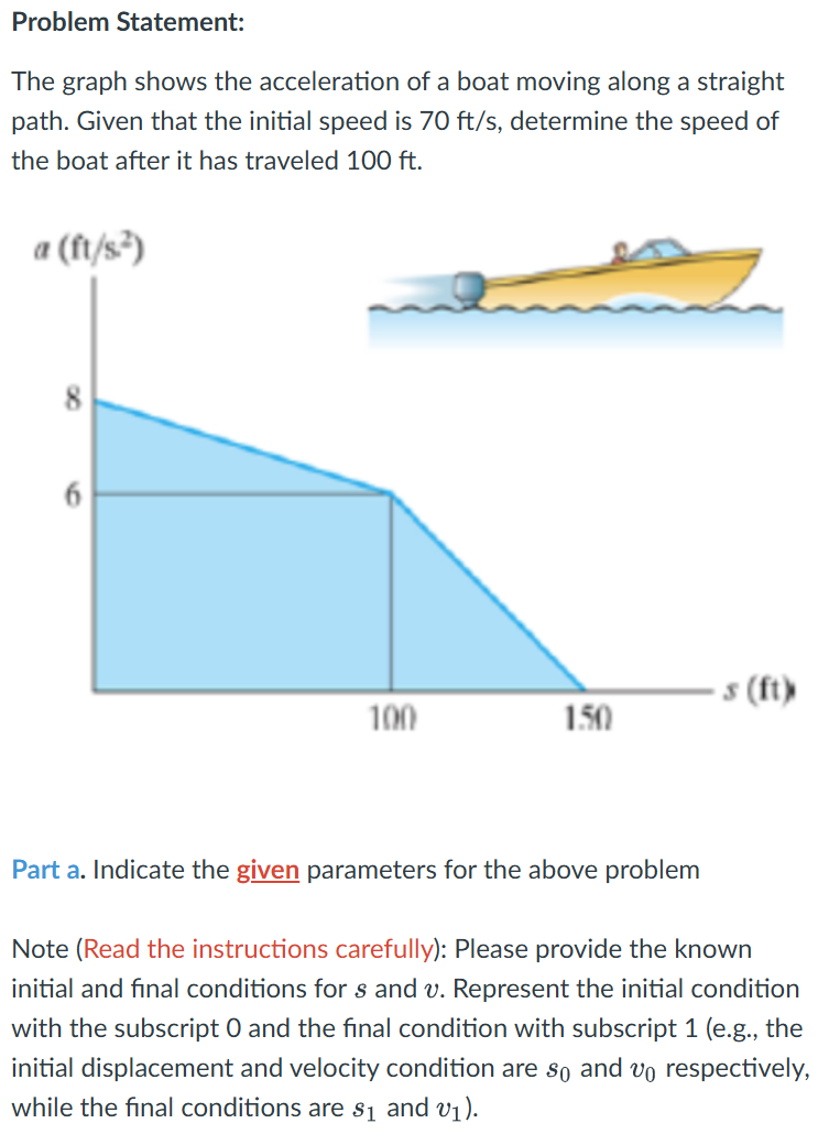 Solved The graph shows the acceleration of a boat moving | Chegg.com