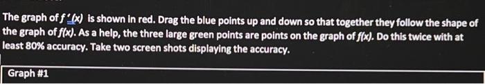 Solved Reconstruct f from its First Derivative | Chegg.com