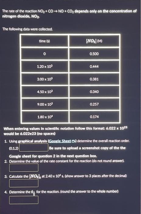Solved The rate of the reaction NO2+CO→NO+CO2 depends only | Chegg.com