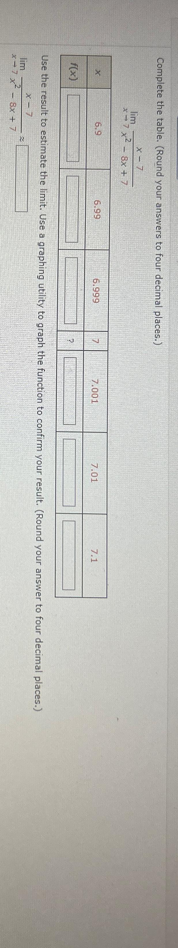 Solved Complete the table. (Round your answers to four | Chegg.com