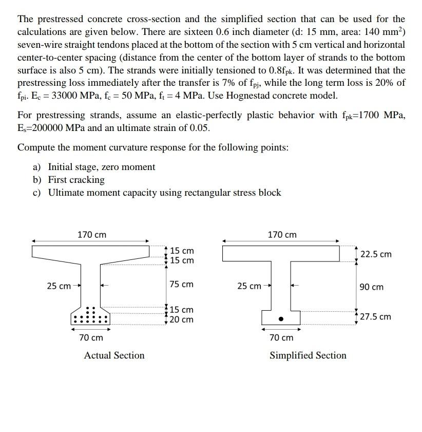 The prestressed concrete cross-section and the | Chegg.com