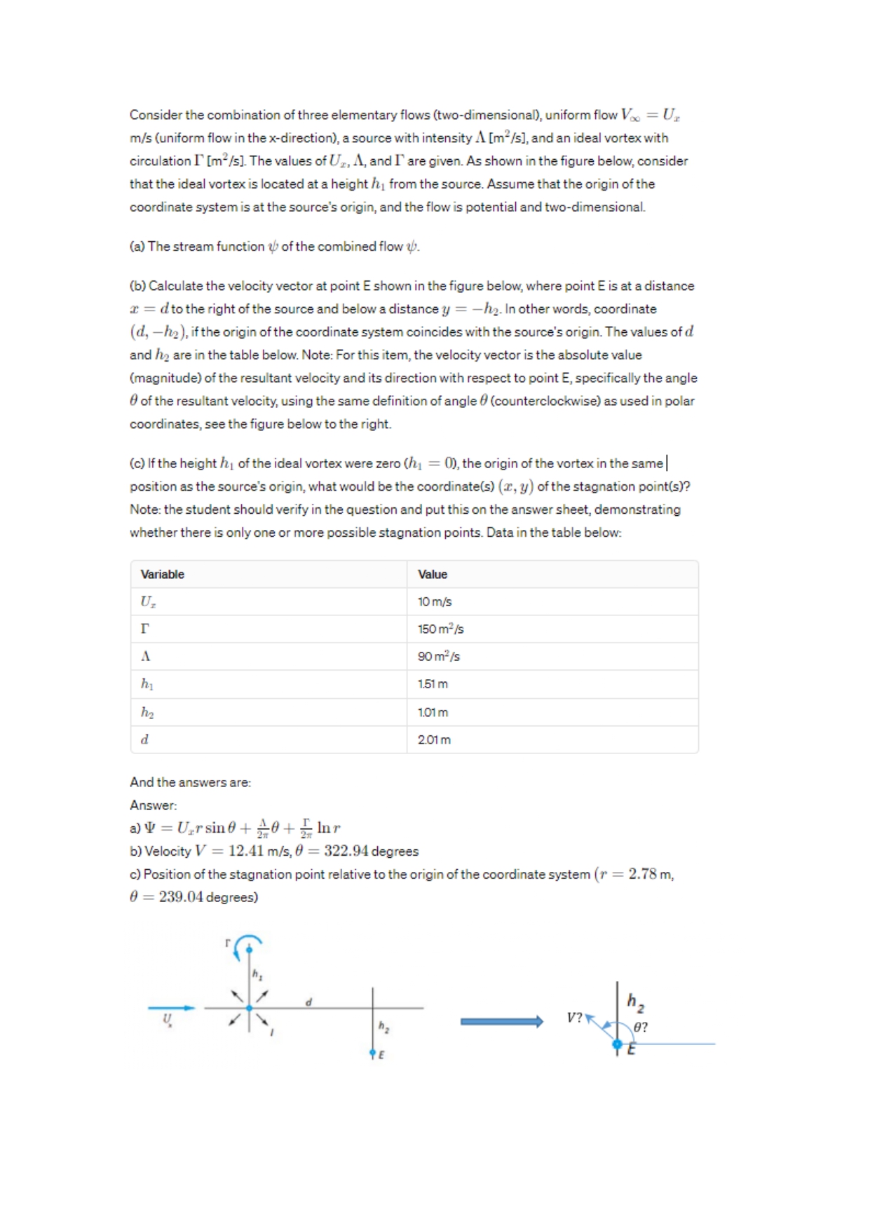 Solved Consider the combination of three elementary flows | Chegg.com