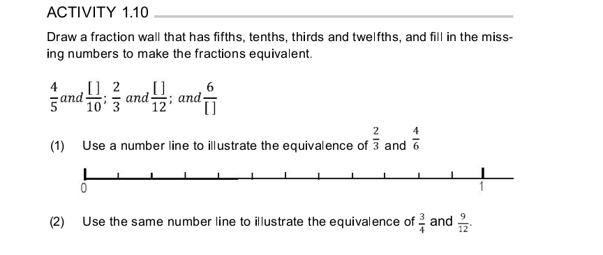 Solved ACTIVITY 1.10Draw a fraction wall that has fifths, | Chegg.com