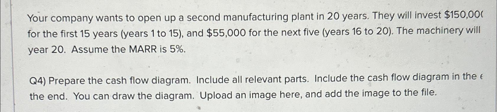 Solved Your company wants to open up a second manufacturing | Chegg.com