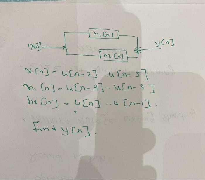 hi [n] yCn] the [n] x (n] = u{n-2] -u [ns] i [n] = u | Chegg.com