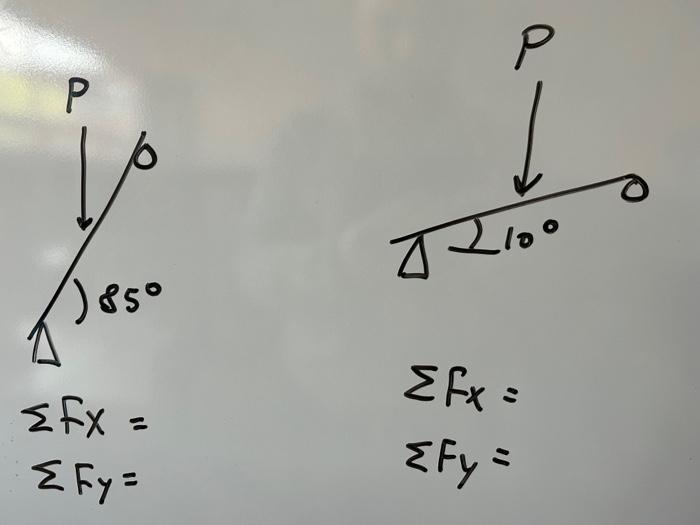 Solved calculate the forces in the Fx and Fy directions in | Chegg.com