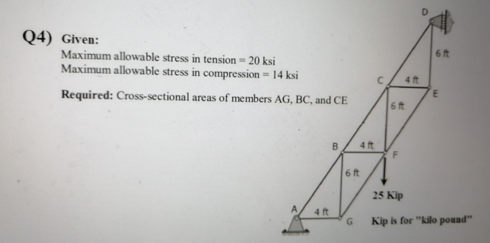 Solved Q4) Given: Maximum allowable stress in tension = 20 | Chegg.com