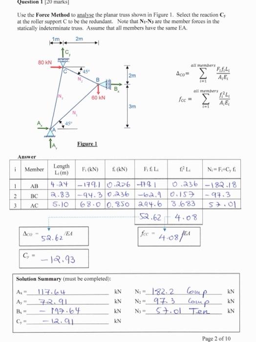 Solved Use the Force Method to analyse the planar truss | Chegg.com